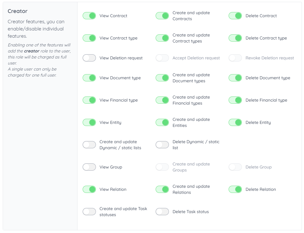 Configuration: Configure User Creator Feature Permissions